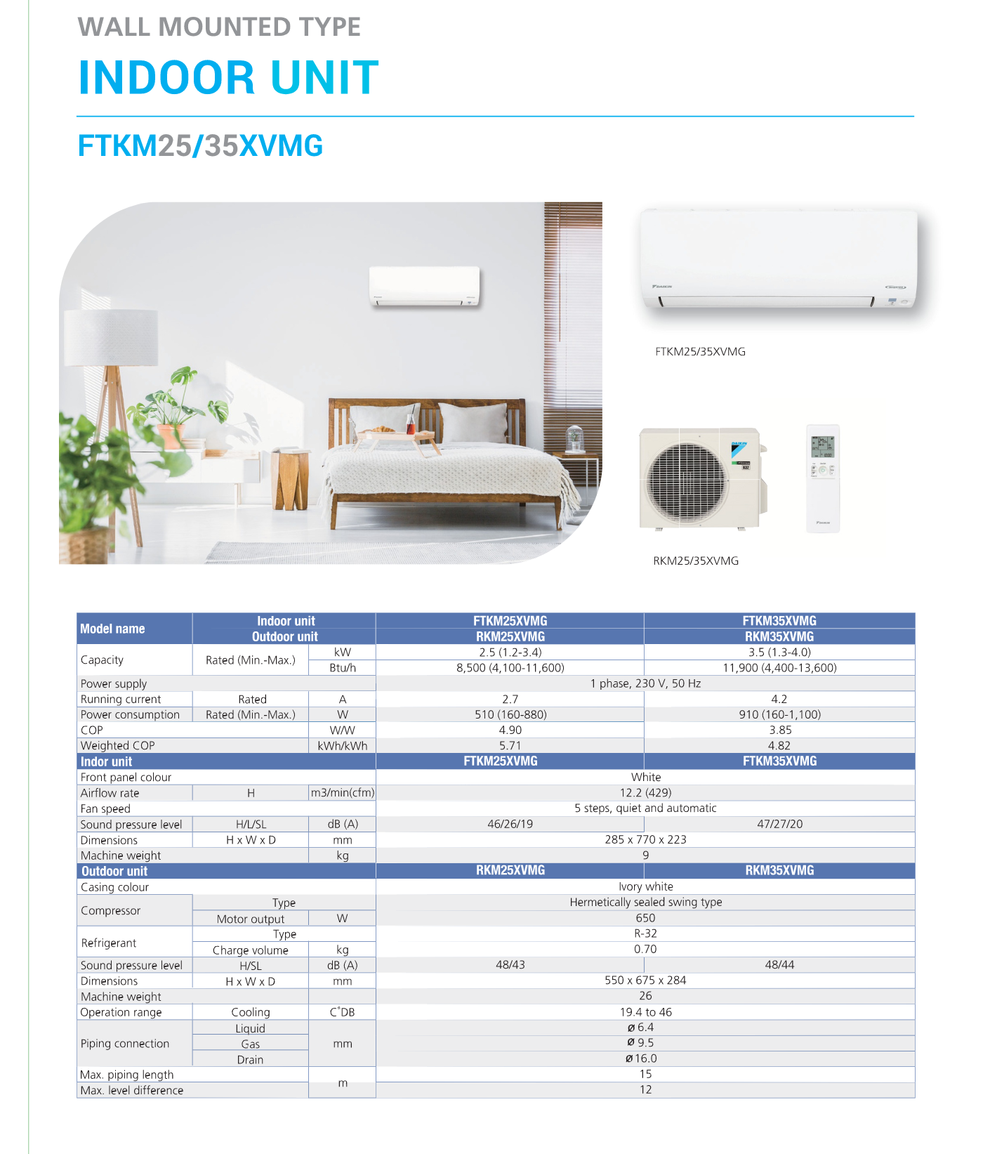 Daikin iSmart Envi Series Single Split System – Kim's Aircon